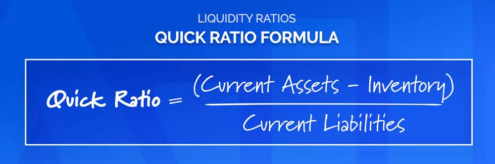 Chip Explains: Liquidity Ratio - Corporate Finance
